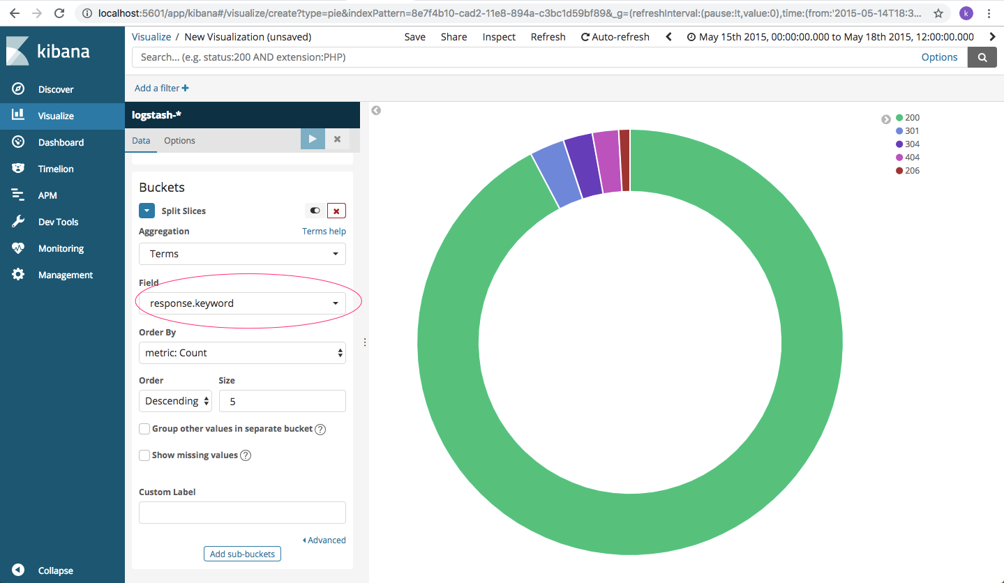 Case Study — Apache Log Analysis using Logstash-Elasticsearch-Kibana (ELK) Stack | by ...