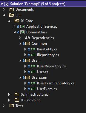 Implementing API Project In .NET Part 1 Onion Architecture | by Reza Mansouri | Jun, 2022 | Medium