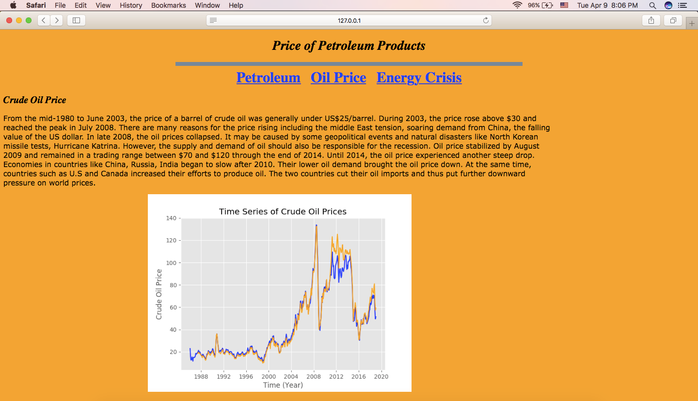 Data Visualization On The Web With Flask By Hsuan Yu Yeh Amelie Medium