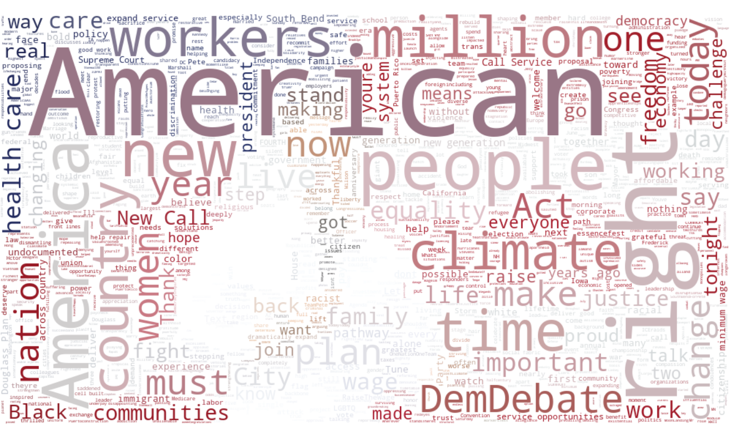 The Political Power of Words. Searching for meaning in 280 characters ...