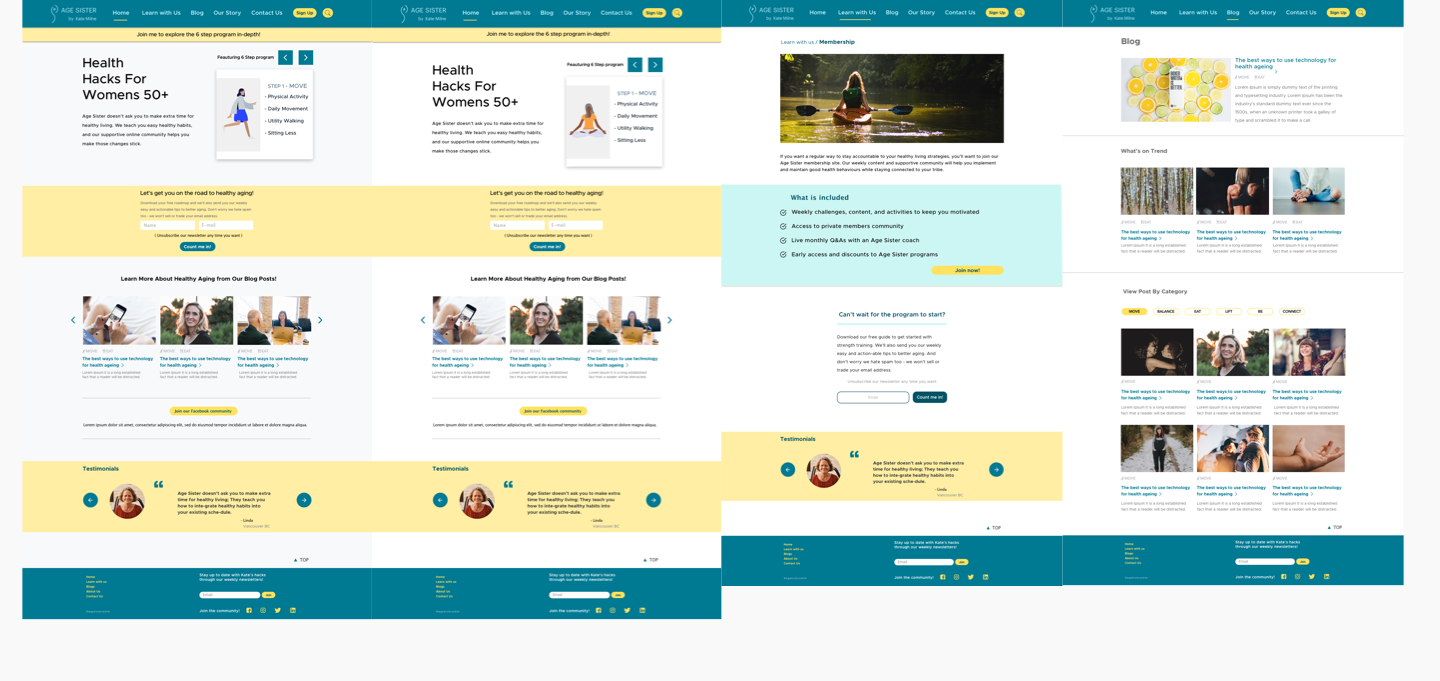 How to age happily? As a woman over 50 | by Annie Yining Wang | UX Planet