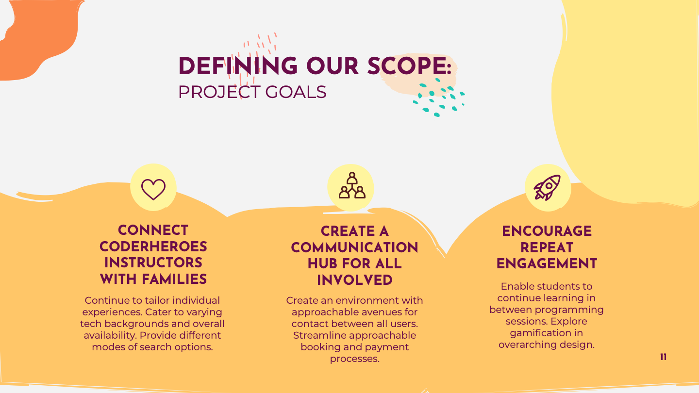 UX Design for CoderHeroes. CoderHeroes offers virtual coding… | by Diana Kao | The Startup | Medium