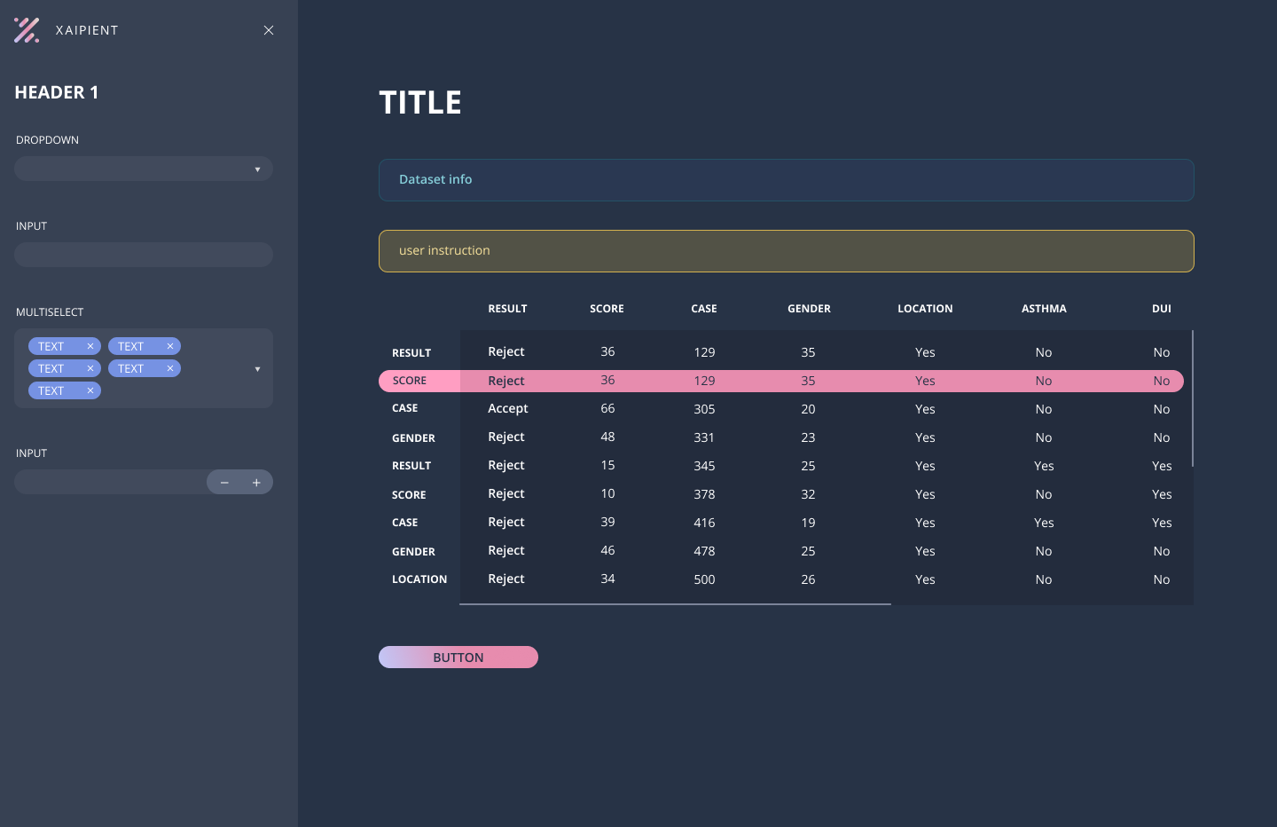 Dive into XAI widgets with Streamlit Components | by Youchun Zhang | xaipient | Sep, 2020 | Medium