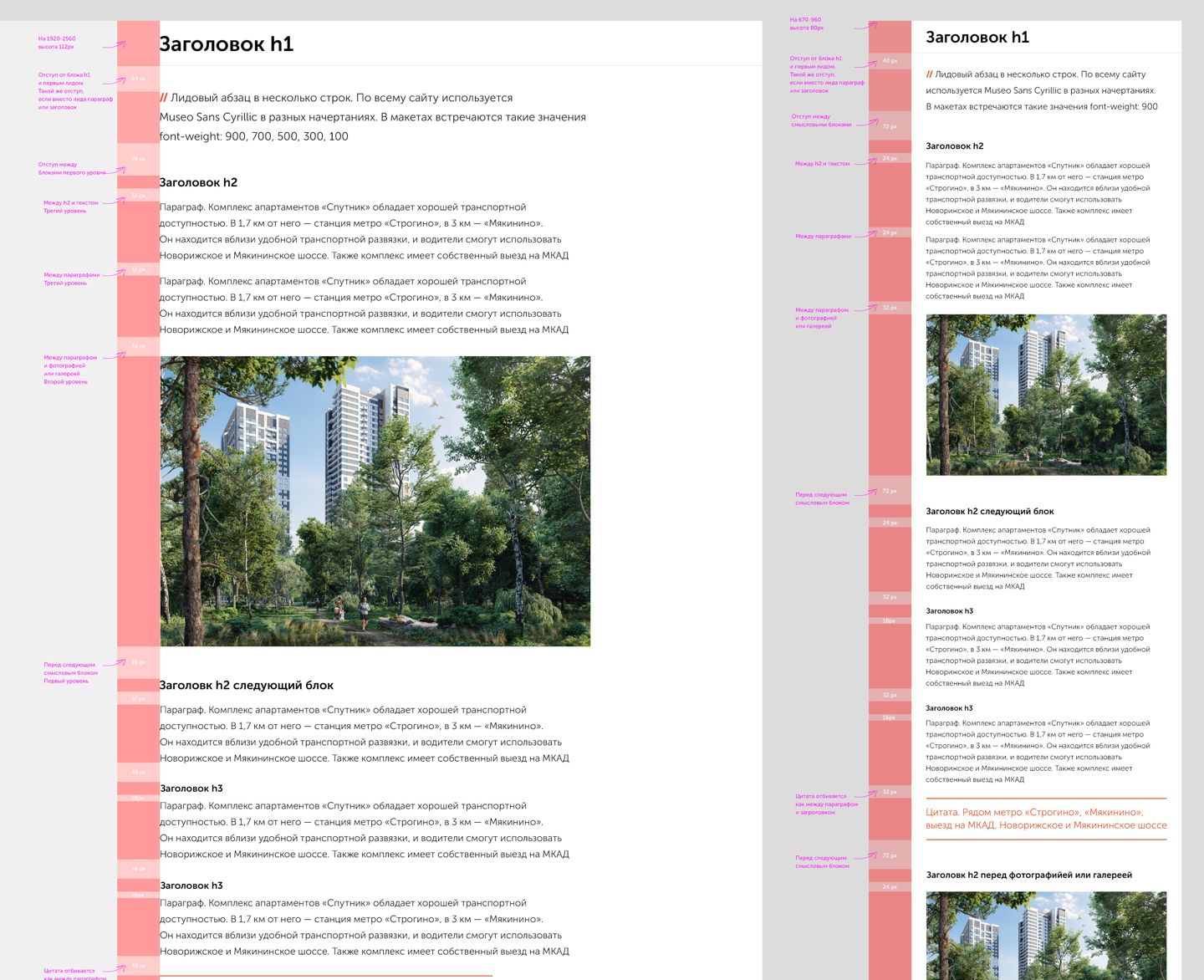 Margins in Design — A Systematic Approach - Prototypr