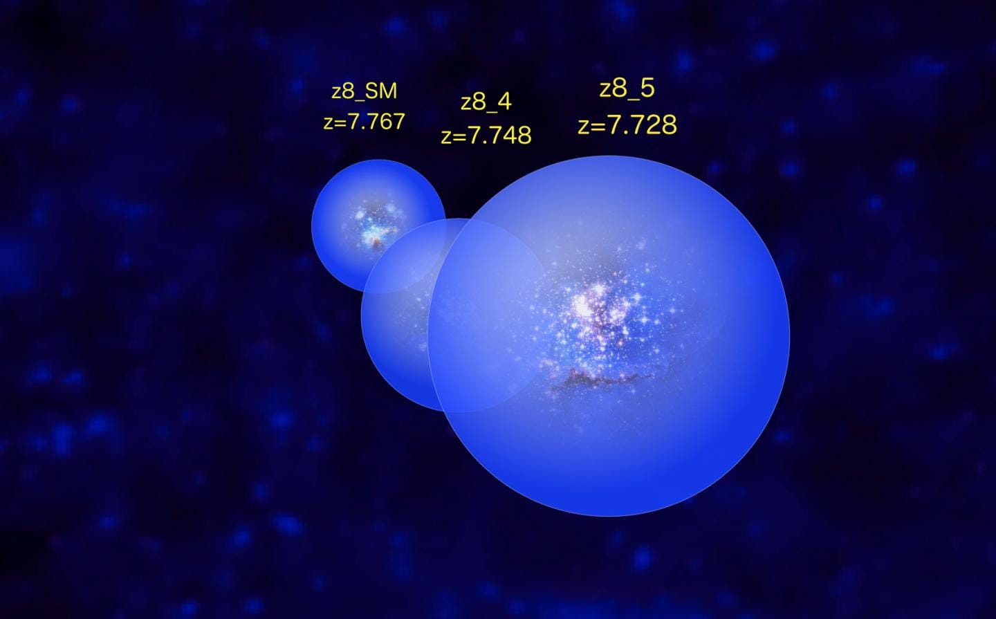 Glimpsing the Stars that ended the ‘cosmic dark ages’ | by Robert Lea ...