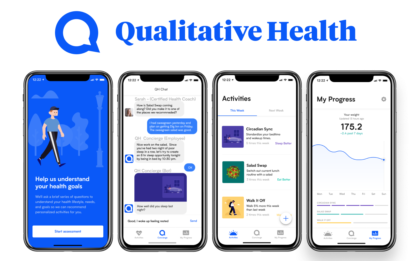 Announcing the Lever Health Beta. 12 Week Beta Program starting Sept ...