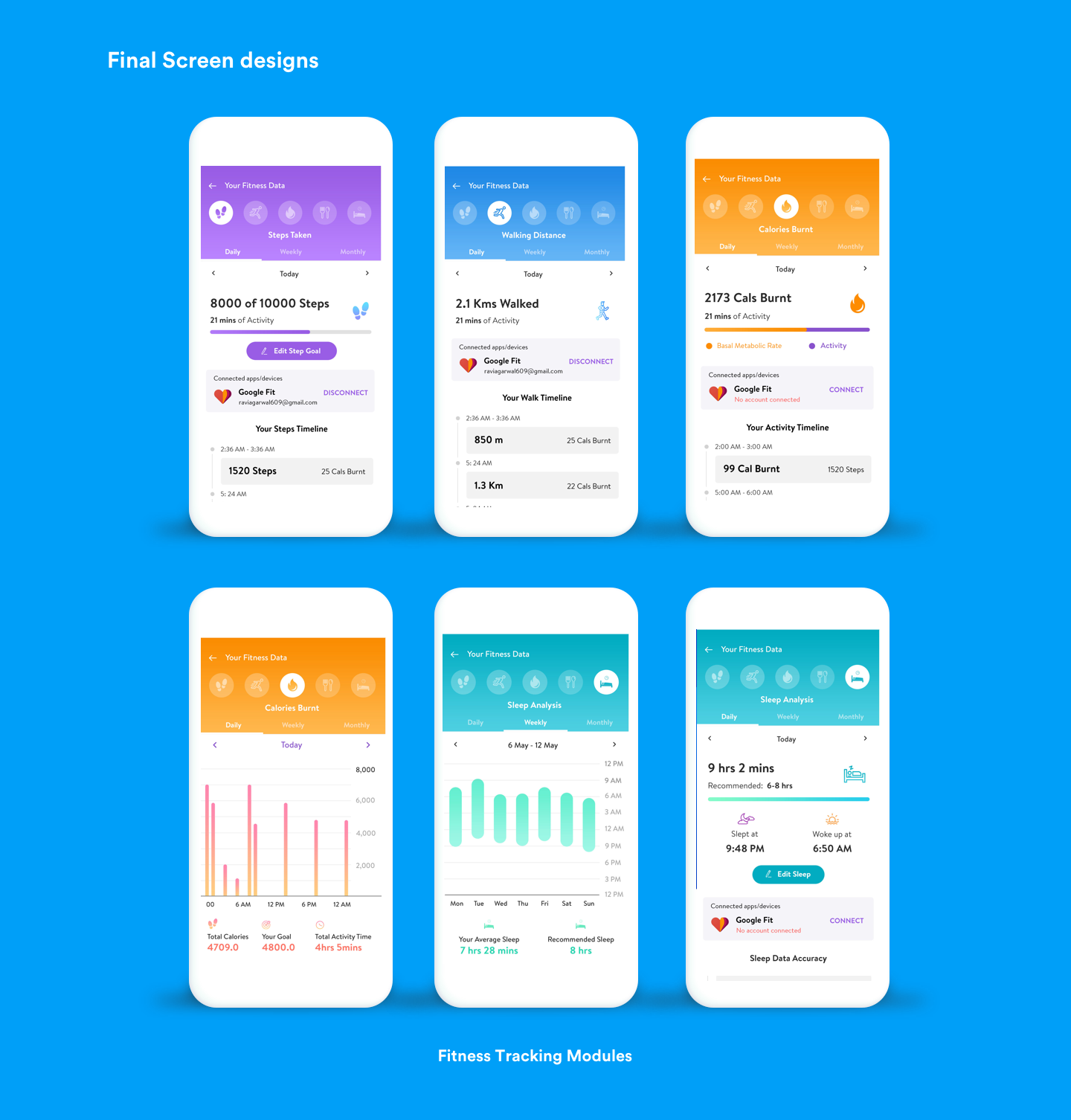 Health & Fitness Tracking. Keep track of your daily activity, food ...