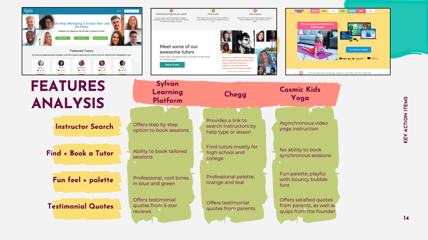UX Design for CoderHeroes. CoderHeroes offers virtual coding… | by Diana Kao | The Startup | Medium