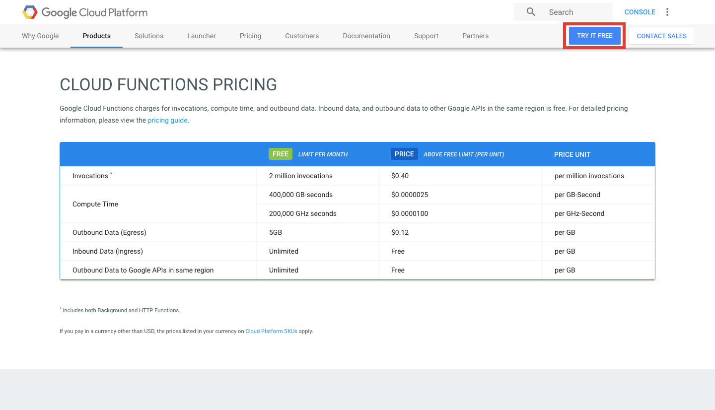 Introduction to Google Cloud Functions! - InfancyIT - Medium