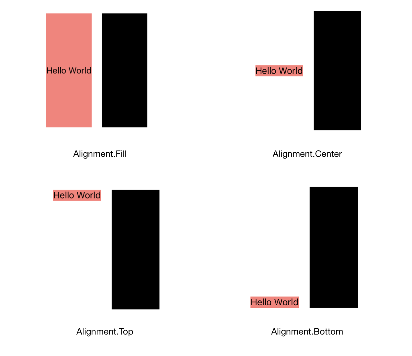 Swift — 說說 堆疊視圖（ UIStack View ）. 使用 StackView 配合 AutoLayout 來佈局 APP 畫面。 | by Jeremy Xue | Medium