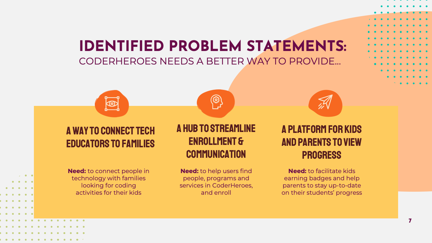 UX Design for CoderHeroes. CoderHeroes offers virtual coding… | by Diana Kao | The Startup | Medium
