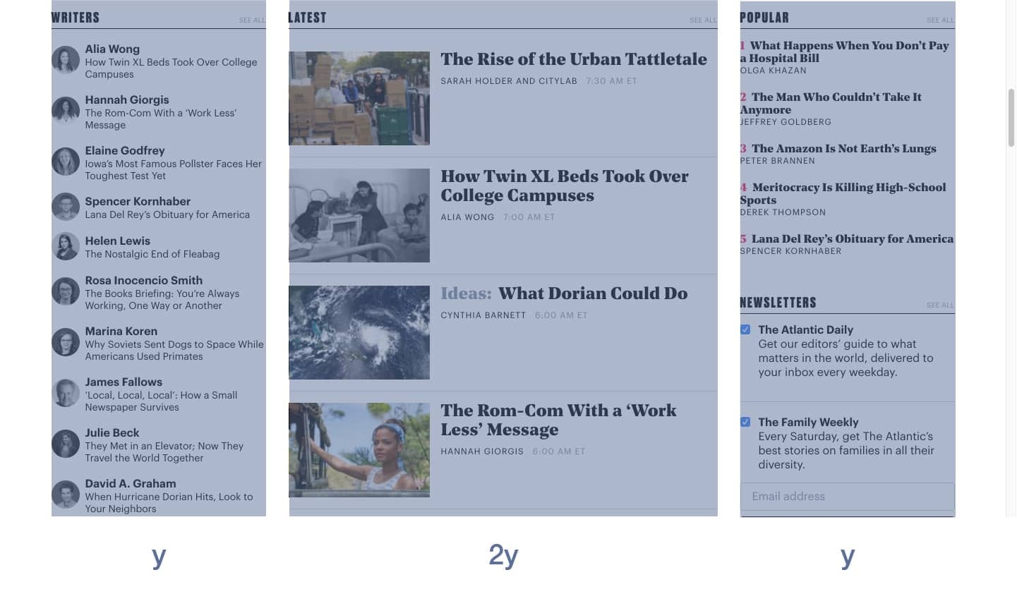 A Systematic Breakdown of The Atlantic Magazine - Joseph Zhang - Medium