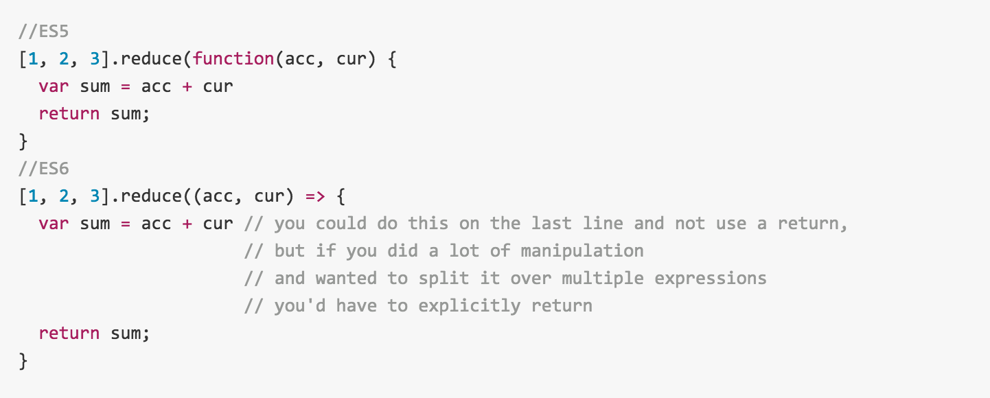 A Journey Through Es6 — Arrow Functions Jeff Lau Medium