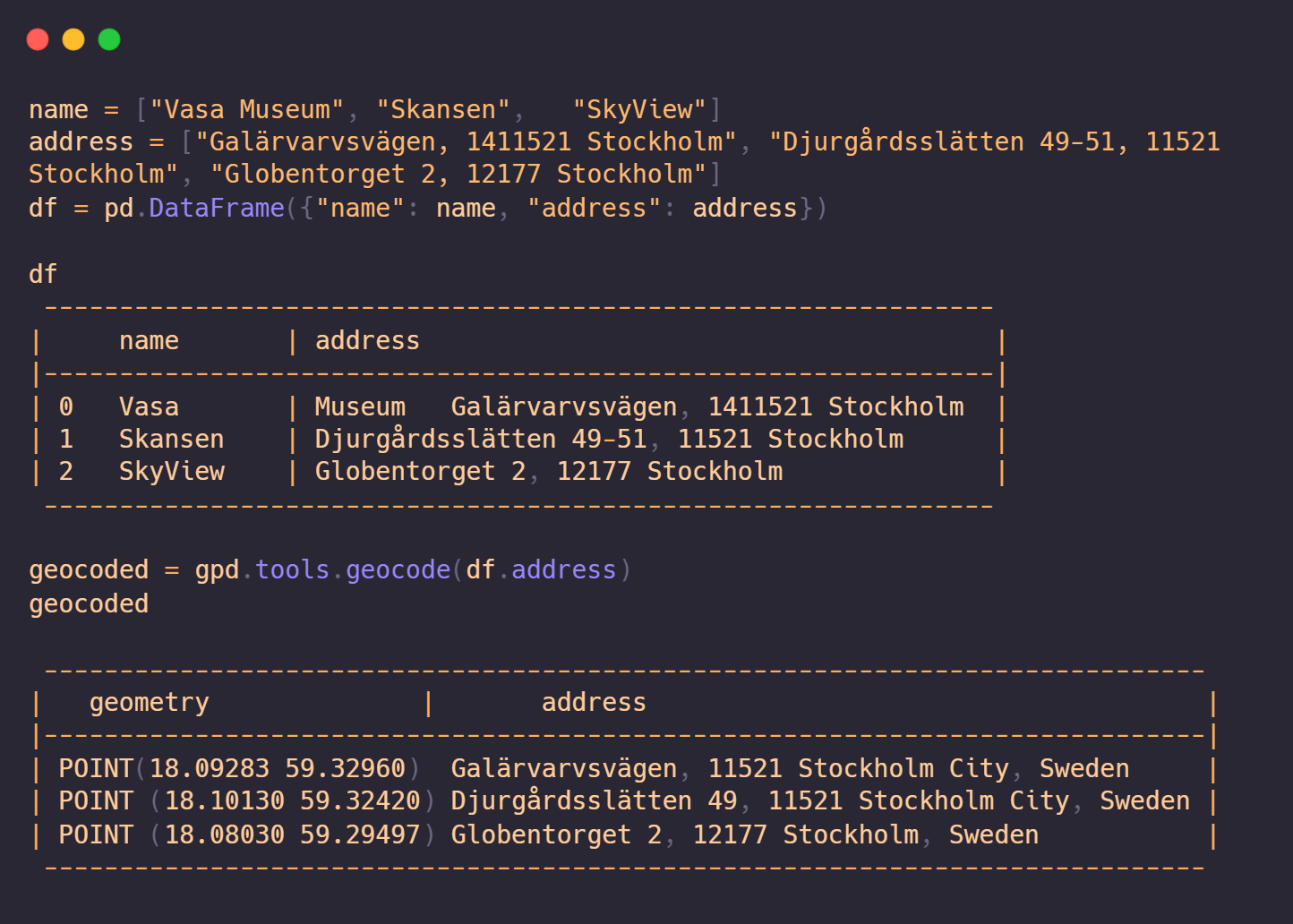 Six Python Tips for Geospatial Data Science | by Abdishakur | Towards Data Science