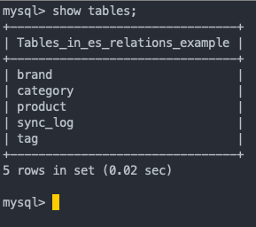 How to Keep Sync ElasticSearch with MySQL Relational Data | by İsmail Batuhan NARCI | Dec, 2022 ...