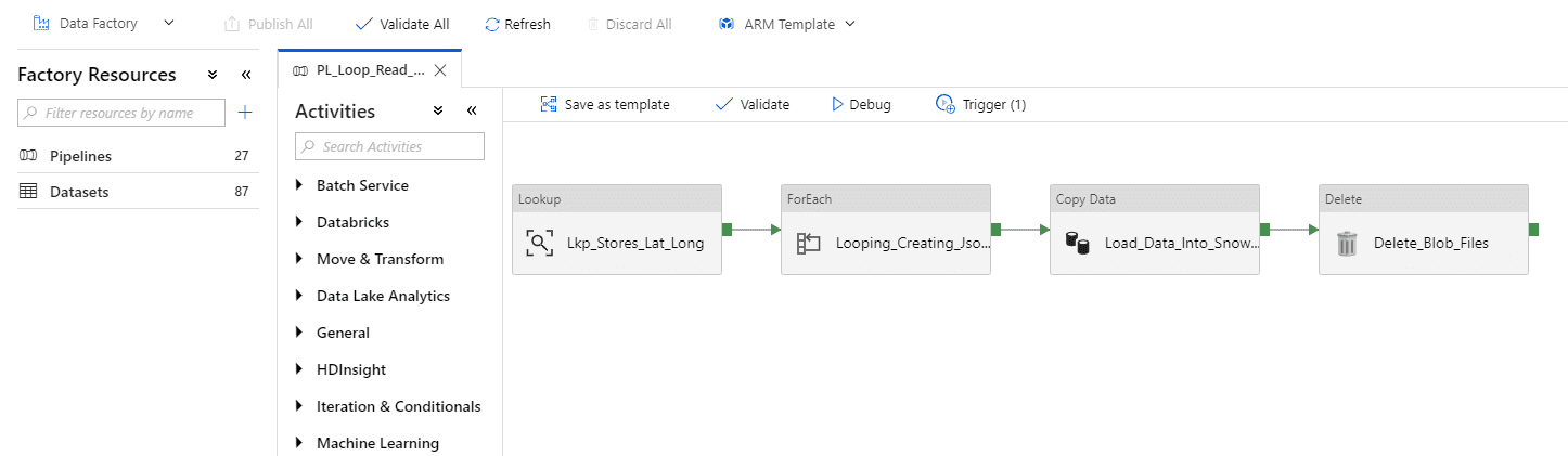 Loading Data into Snowflake from a Weather Service API