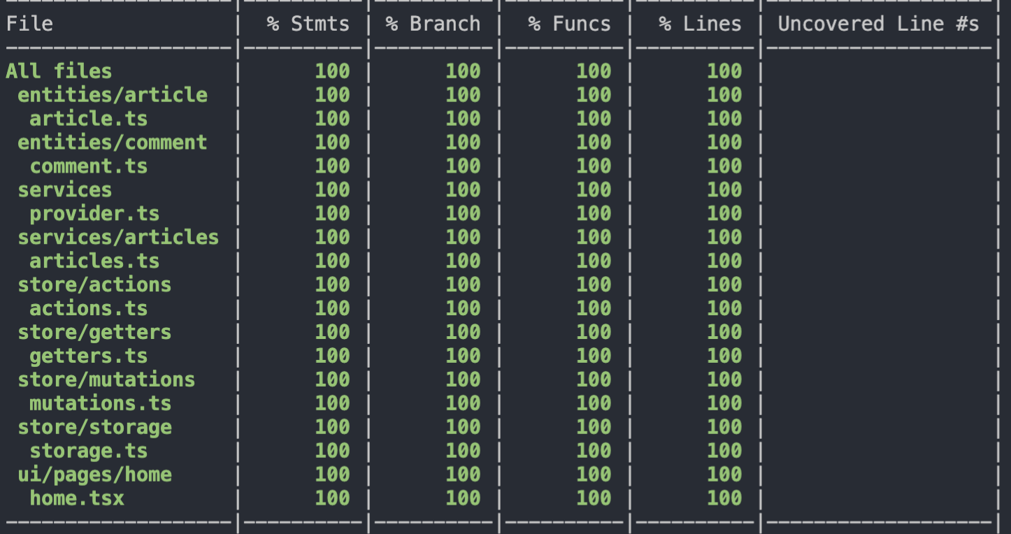 Building Vue Enterprise Application: Part 3. The Store | by Greg Solo | ITNEXT