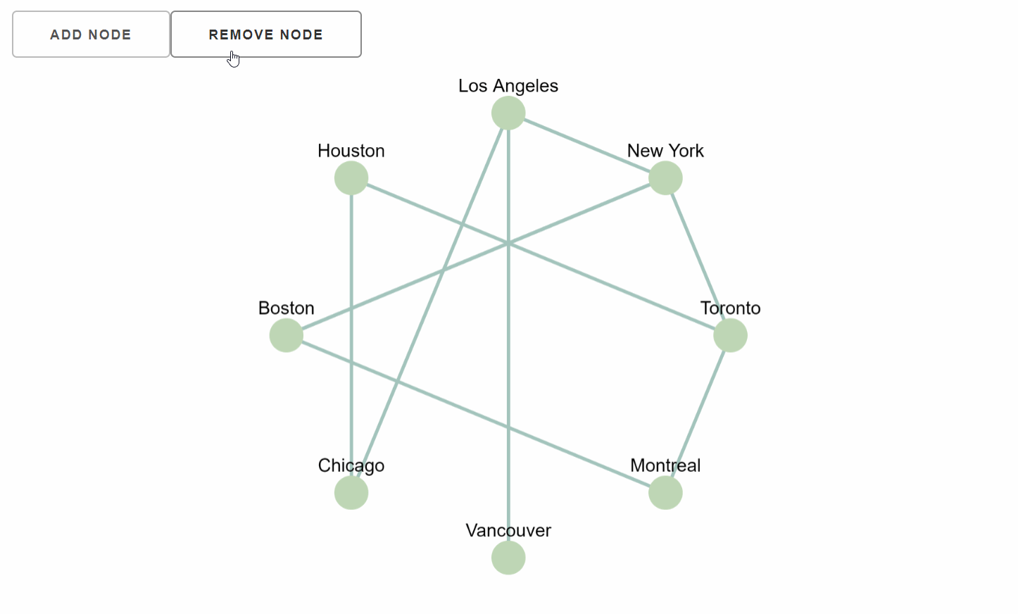 🌟Introducing Dash Cytoscape🌟. Dash Cytoscape brings interactive… | by plotly | Plotly | Medium
