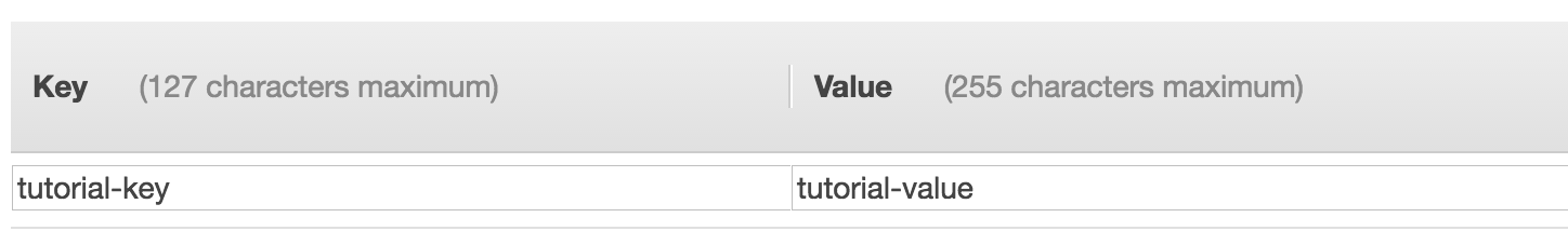 How to set up an EC2 instance with Github, Node.js and PostgreSQL | by Jennifer Li Johnson ...