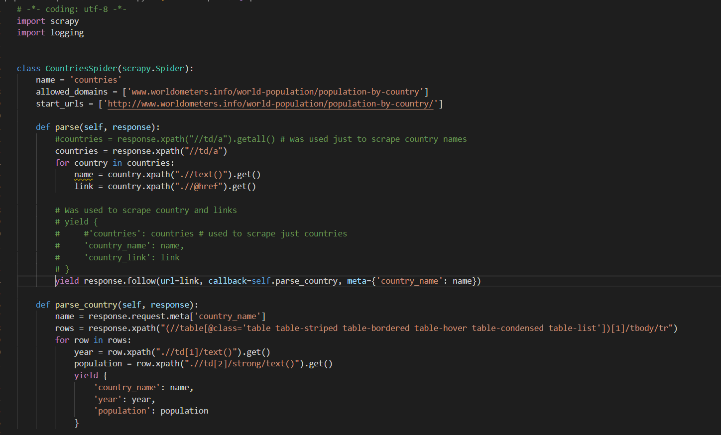 Web Scraping Using Scrapy. A step by step guide to scrape website… | by Manil wagle | Medium