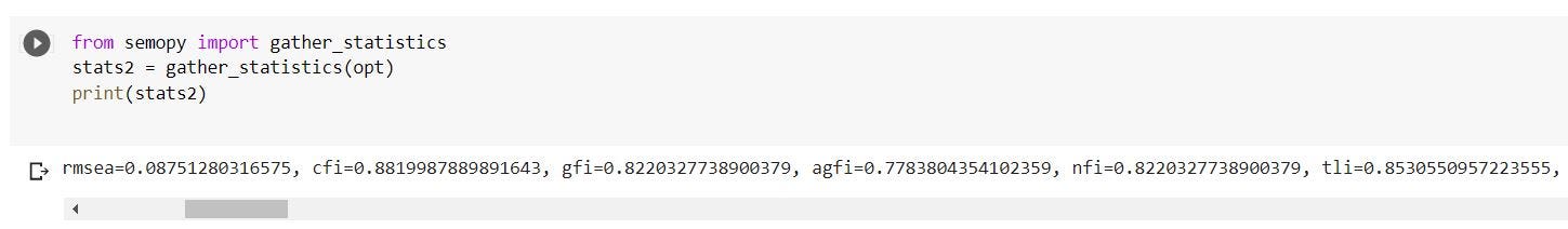 Structural Equation Modelling with SEMOPY | by Nimmimohandas | Medium
