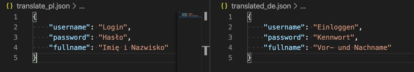 JavaScript Functional Google Translate API to translate JSON values ...