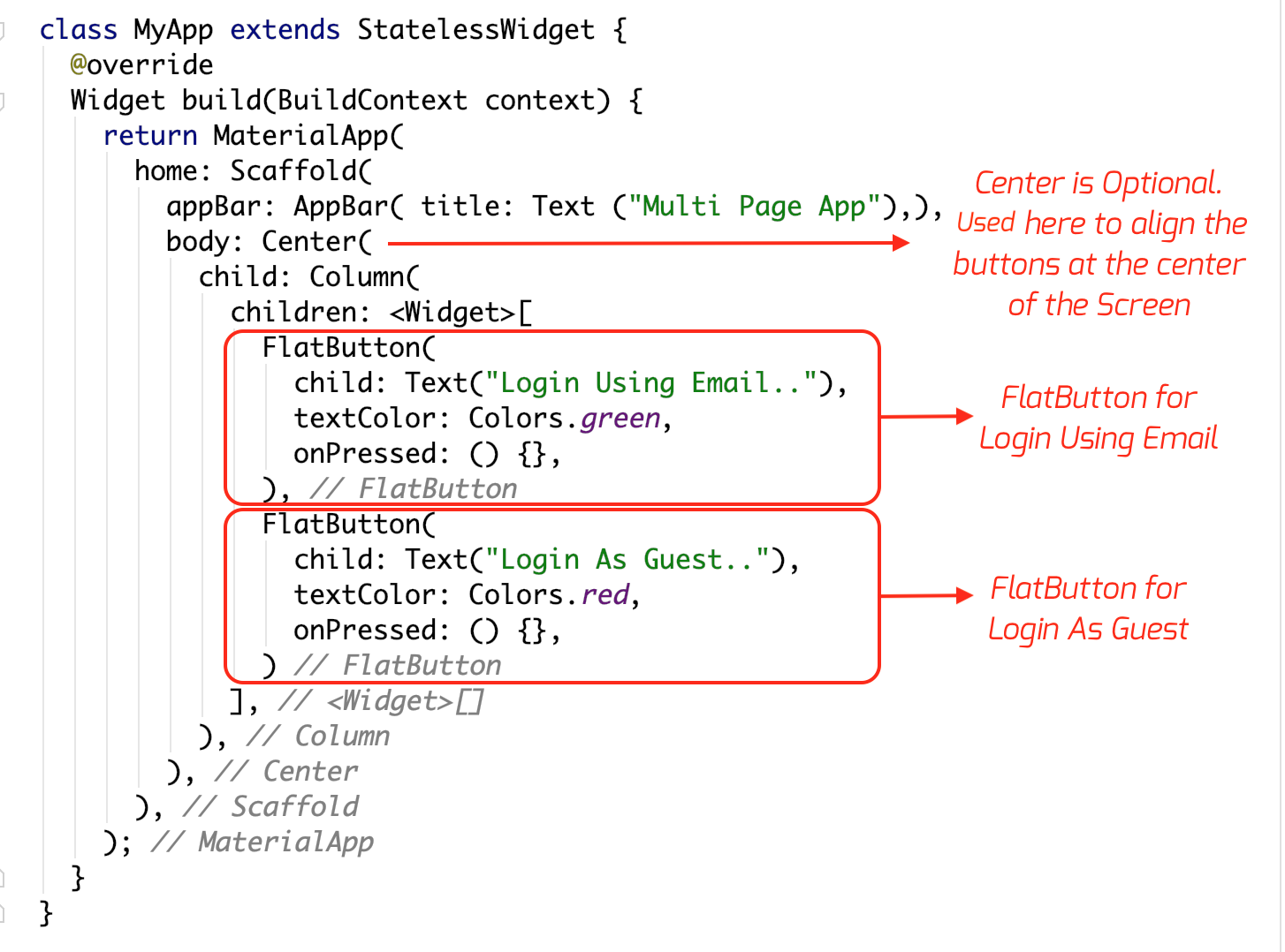 Flutter: Multi Page Applications With Routes | by Deepak K [Daksh ...
