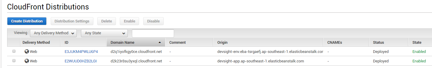 ติดตั้ง Express — Node.js แบบ Service และ Application ลง Amazon EC2 ผ่าน AWS Elastic Beanstalk ...