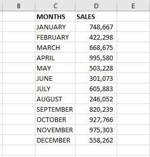 Sorting Months Chronologically in Power BI | by Chidiebere Vincent ...