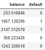 Logistic Regression. A gentle introduction to Logistic… | by Sangeet ...