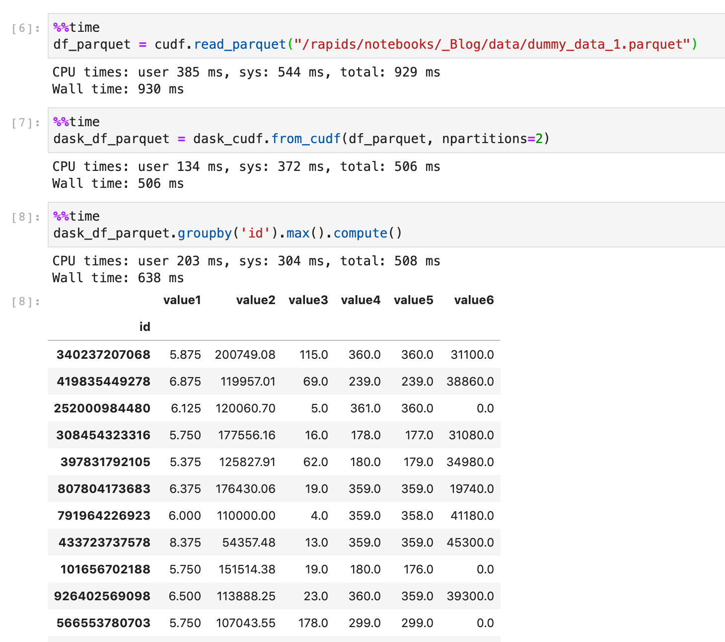 Spark versus cuDF and dask. Introduction | by Amilton Pimenta | DataLab Log | Medium