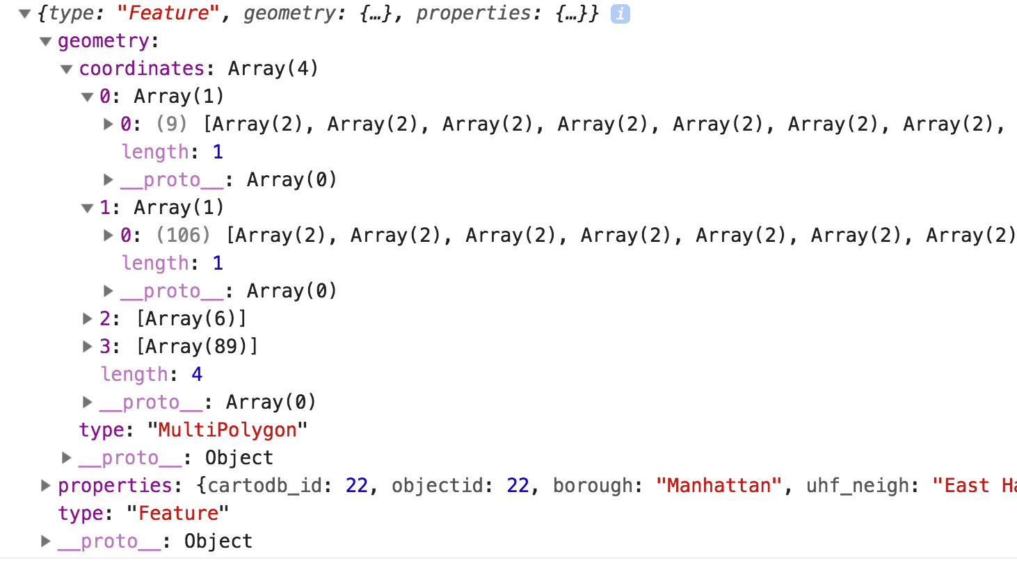 Using geoJSON with Google Maps API | by Matthew Welch | Medium