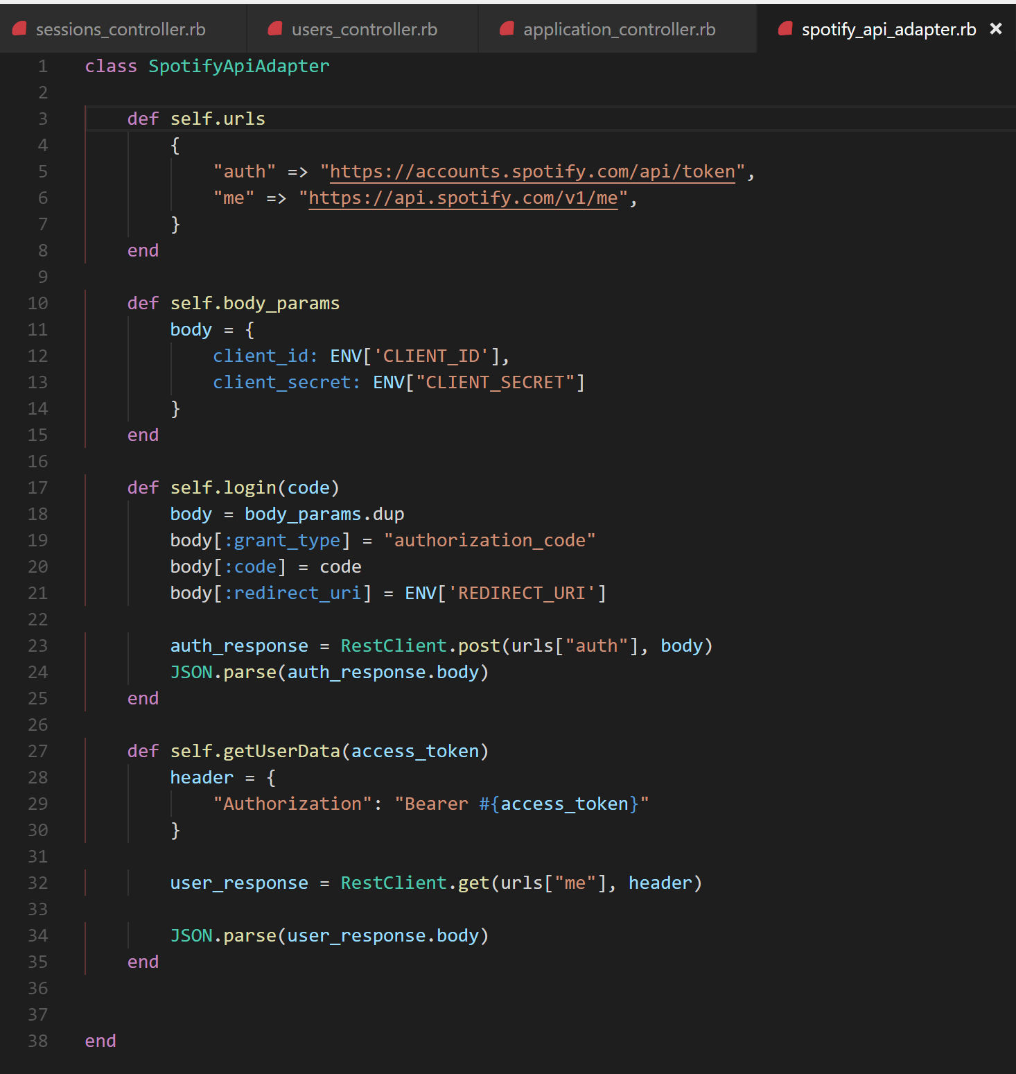 Mastering the Spotify API -> part1 | by Esmery Corniel | Medium