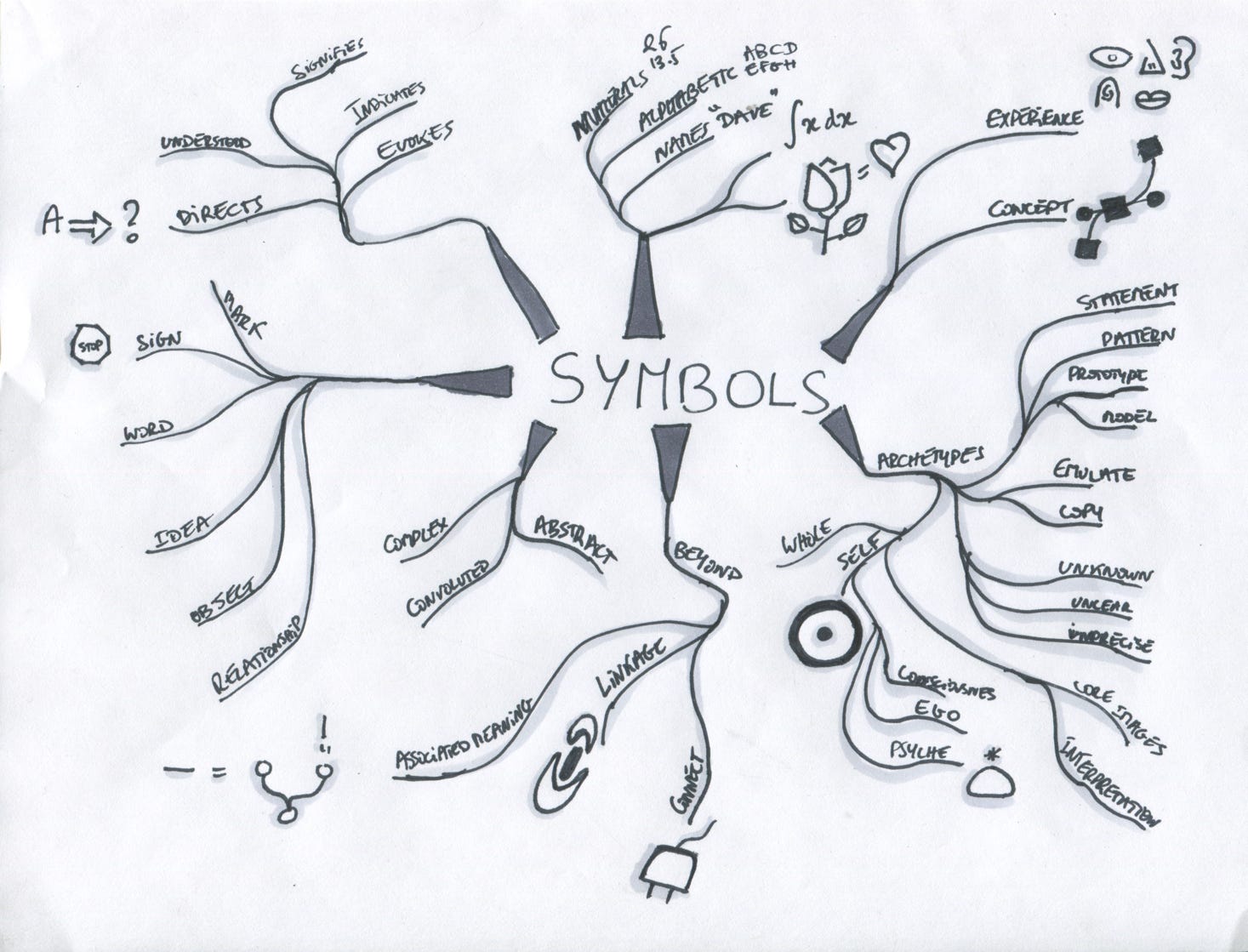 The Use Of Metaphors In The Design Of Product Ecologies Case Study the-use-of-metaphors-in-the-design-of-product-ecologies-case-study