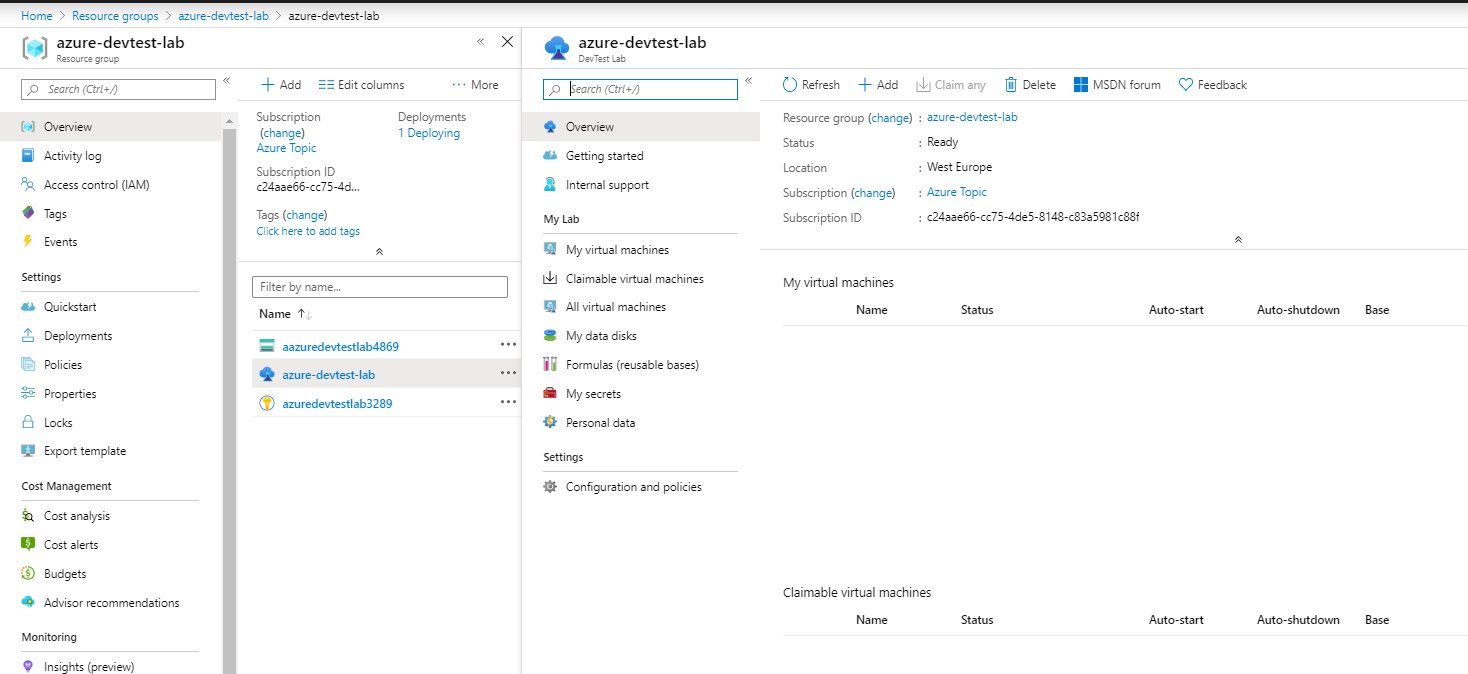 Azure Devtest Labs — Managing Development Vms In The Cloud For Dummies