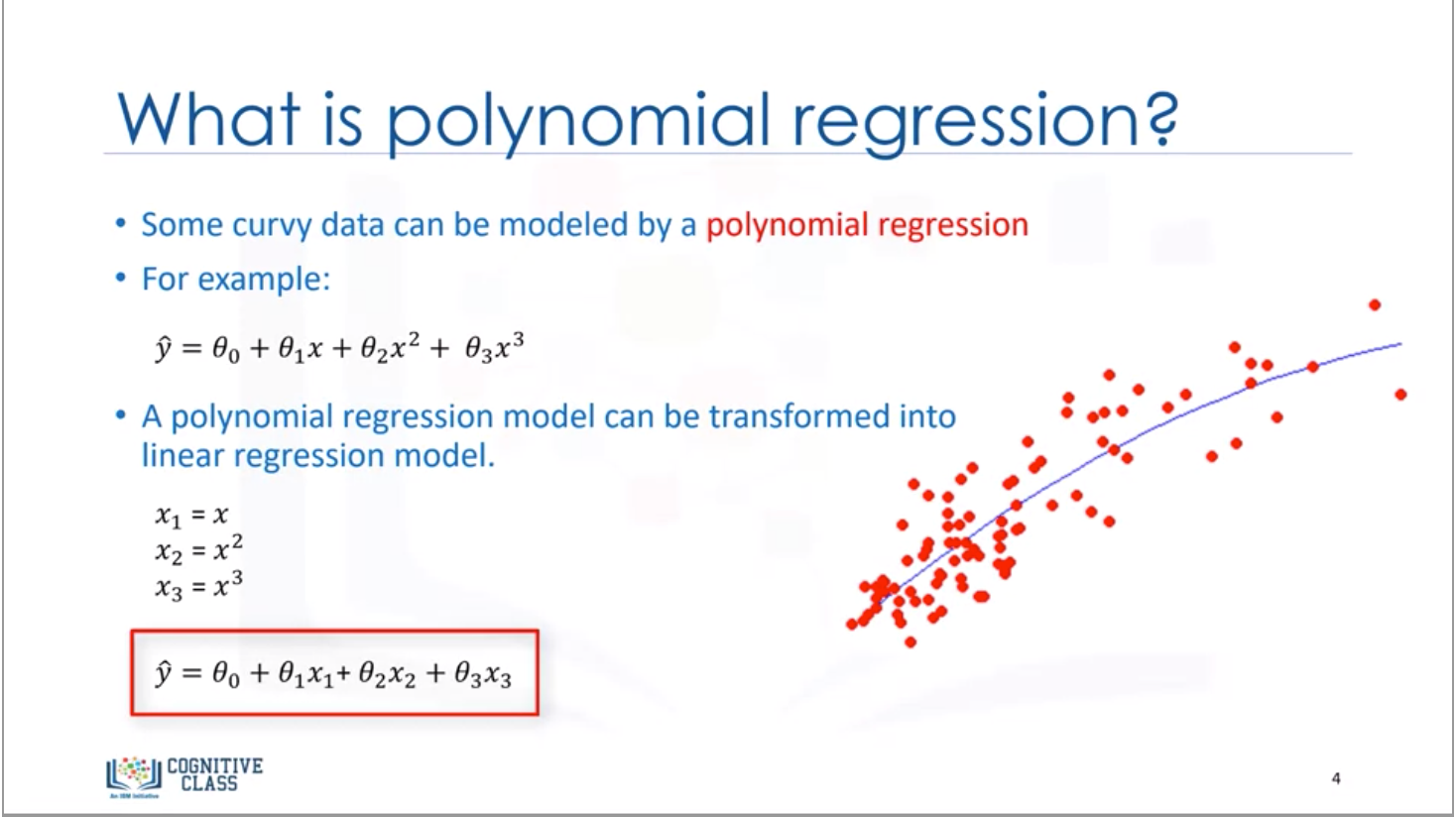 Non Linear Regression. In this blog, we’ll be covering… | by Mehmet ...