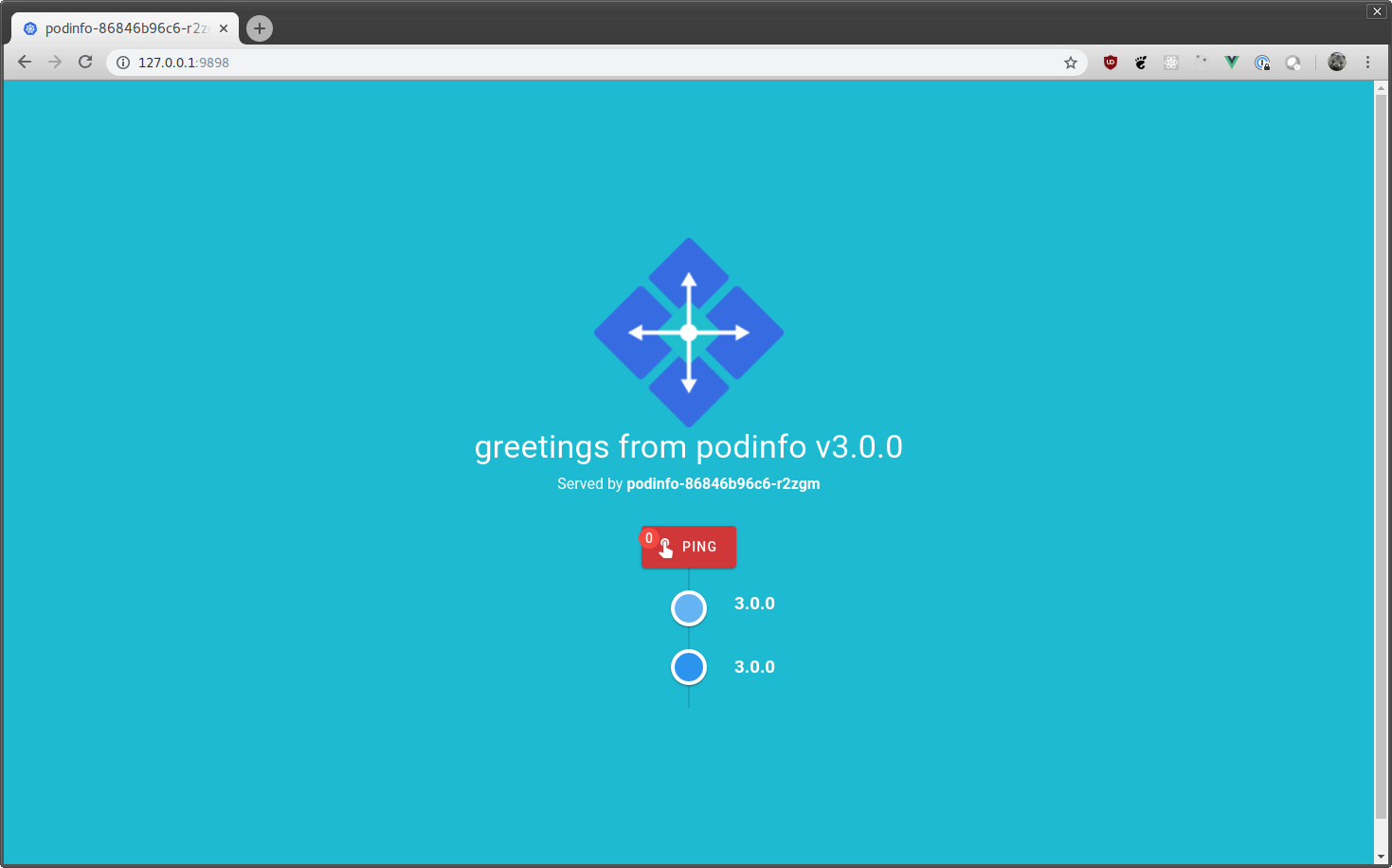 Deploying Secure Firecracker Microvms On K8s Using Weave Firekube By Appfleet Team Appfleet