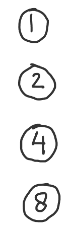 Python 3 and C++11 Code Conciseness Comparison | by Kevin Haritmonds ...