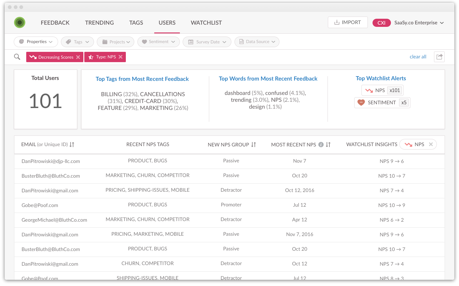 UI for AI-powered Customer Feedback Insights | by Dan Pitrowiski | Medium