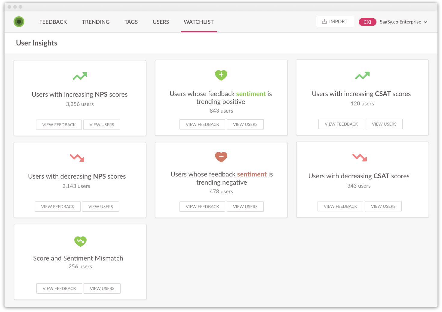 UI for AI-powered Customer Feedback Insights | by Dan Pitrowiski | Medium