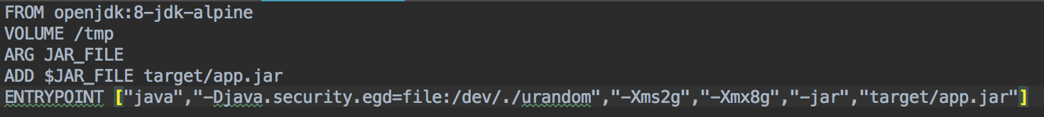 Tag Your Docker Images While Building With Maven By