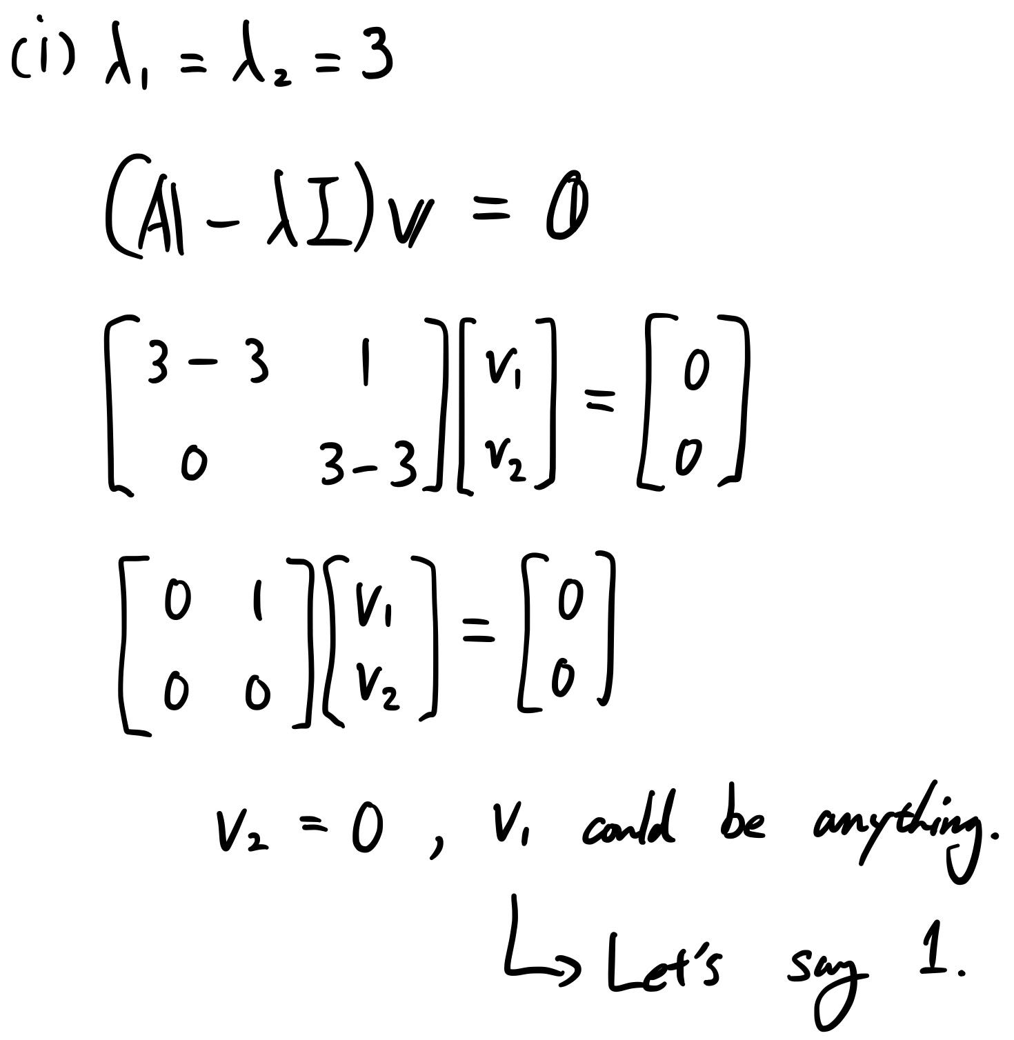 Linear Algebra — Part 6 Eigenvalues And Eigenvectors