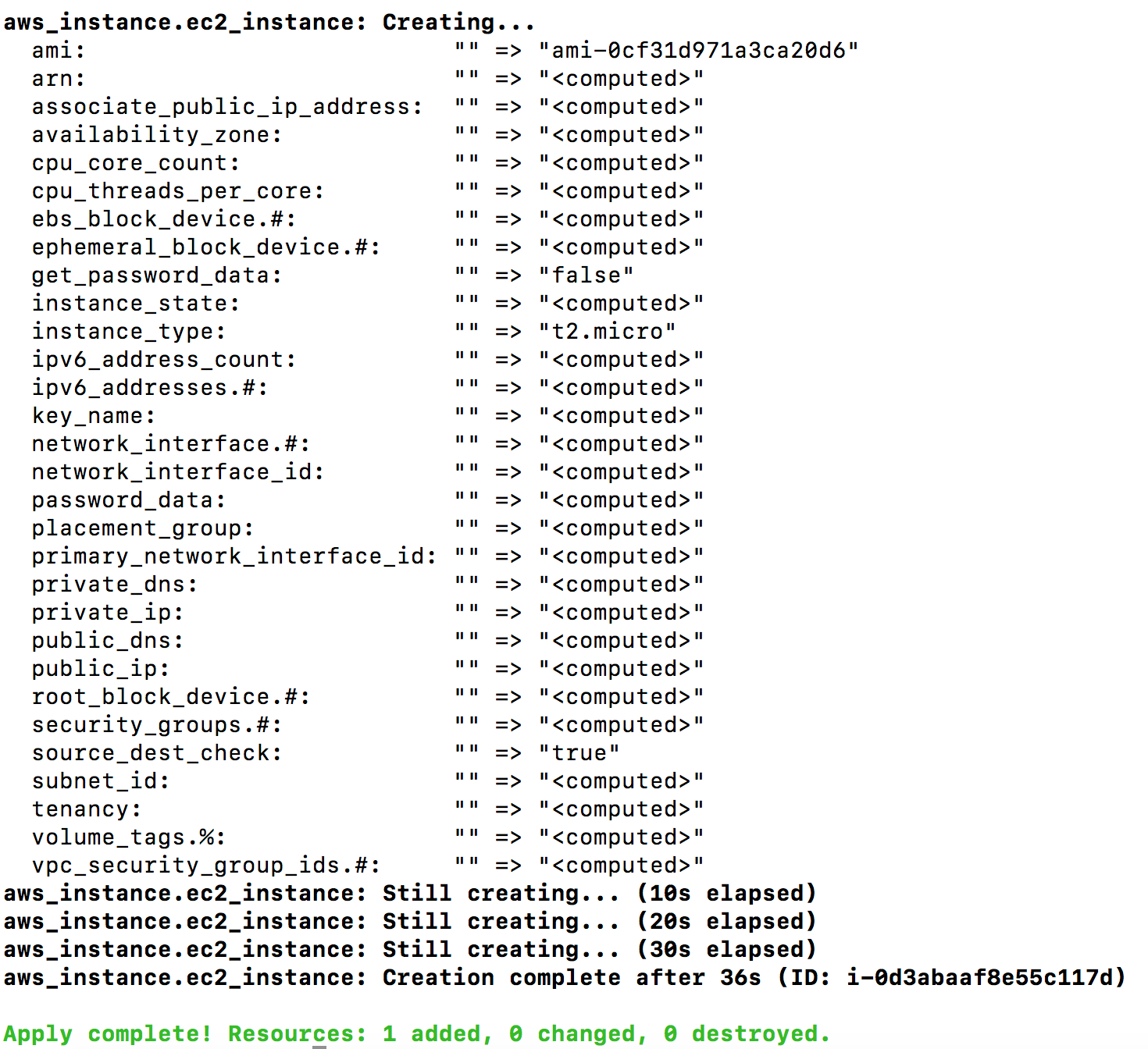 Infrastructure as a Code With Terraform - Mitesh - Medium