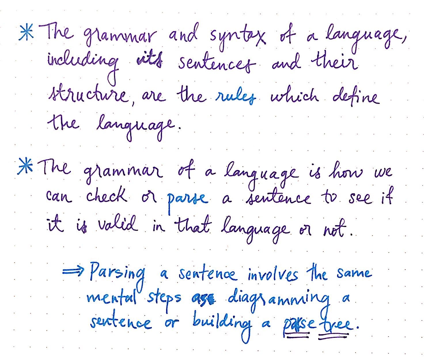 Grammatically Rooting Oneself With Parse Trees | by Vaidehi Joshi ...