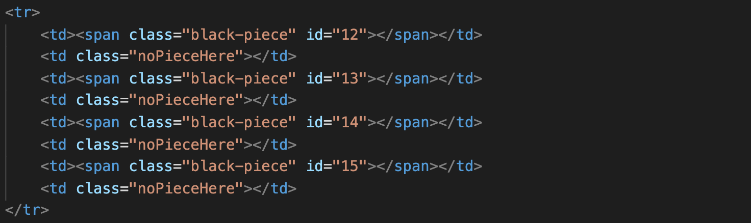 Creating A Board Game Checkers With Javascript By Ryan Branco Level Up Coding