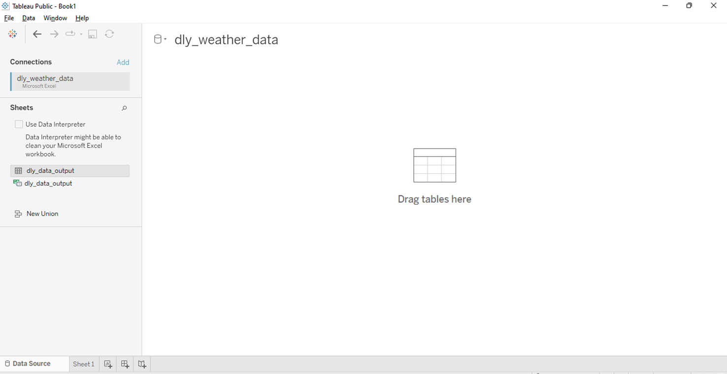 SQL and Tableau: data visualization | by Antonio Pacheco | Medium