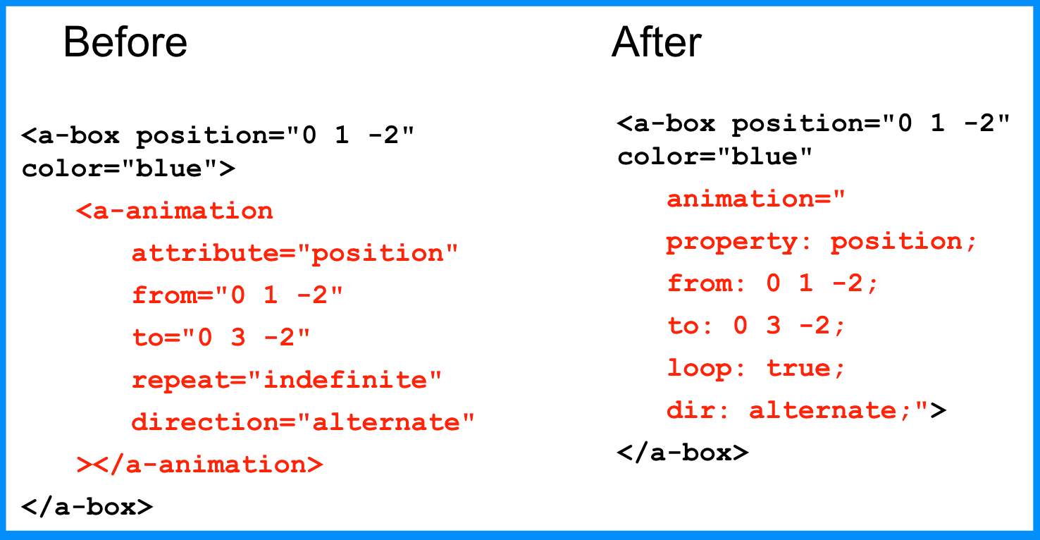 Introduction to VR December Updates | by David Burnham | CodeHS ...