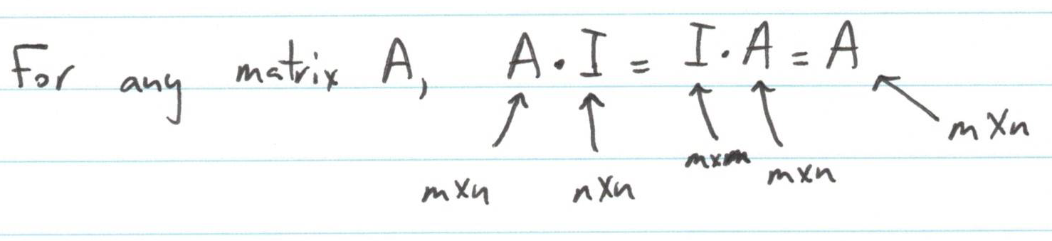 Linear Algebra for Machine Learning | by Luay Matalka | Towards Data ...