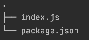 Creating Invoices in Node.js