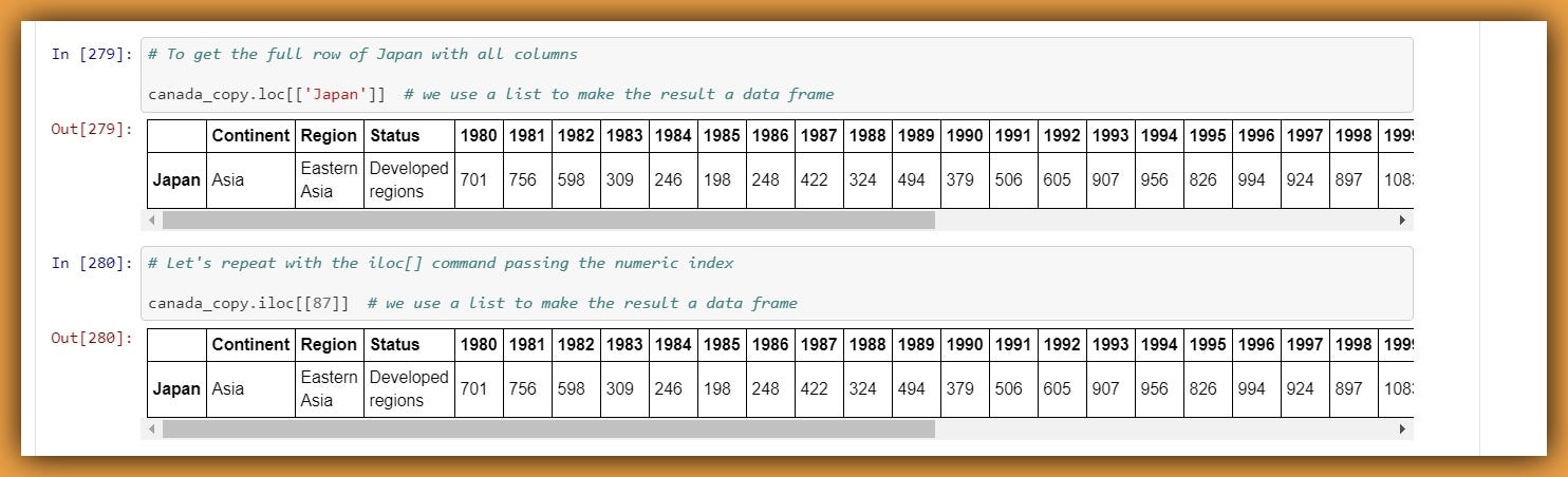 Mastering Matplotlib: Part 3. Intermediate Pandas for Data… | by Lawrence Alaso Krukrubo ...